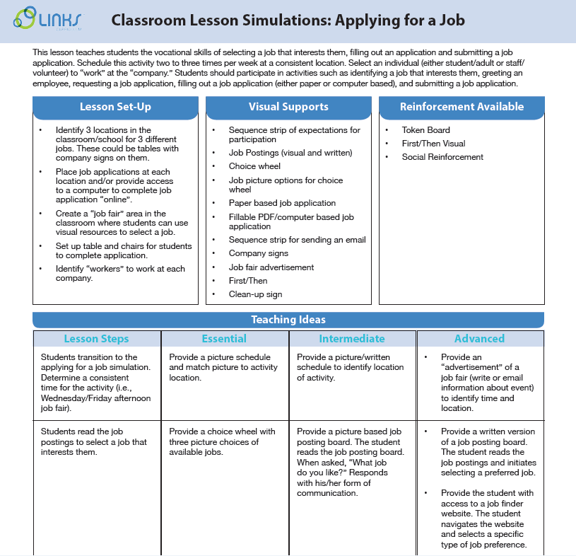Teaching Simulations: How to Support Students Applying for a Job | STAR ...